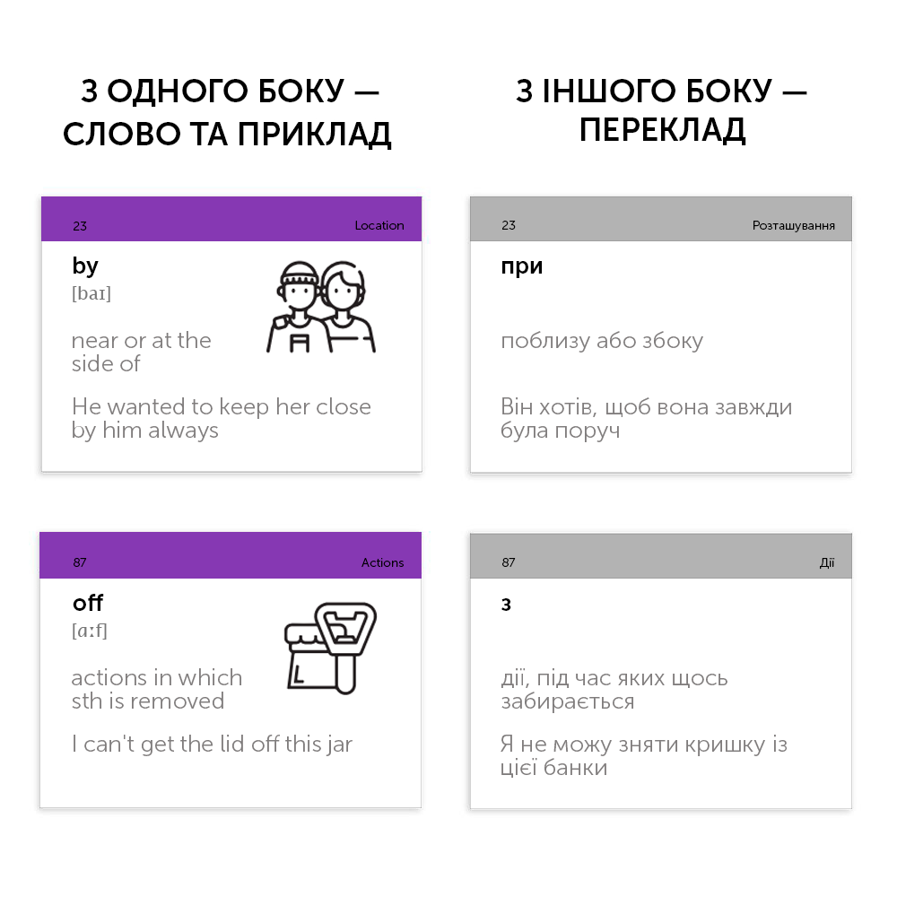 Prepositions — Картки для вивчення іноземних слів Купити картки для